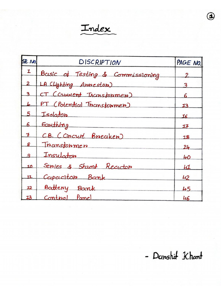 Testing Commissioning of Substation | PDF