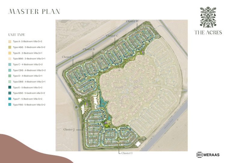 The Acres Master-Plan | PDF
