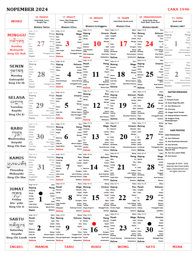 Kalender Bali Digital 2024 | PDF