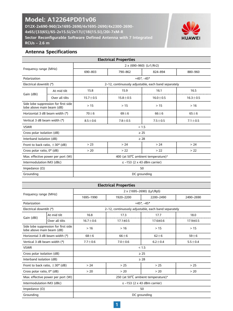 双8T天线-ANT-A12264PD01v06-4320 Datasheet | PDF | Antenna (Radio) | Decibel