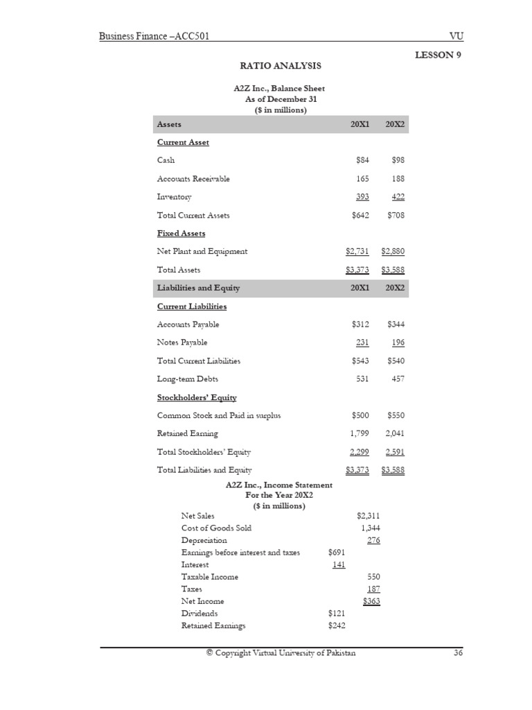 Lesson 9 | Download Free PDF | Equity (Finance) | Debt