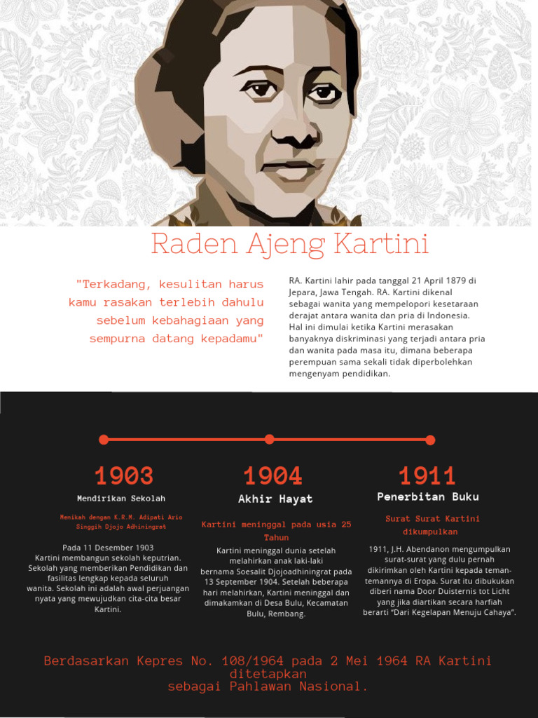 Infografis RA KARTINI - Oleh Aditya Dirga Pratama. | PDF