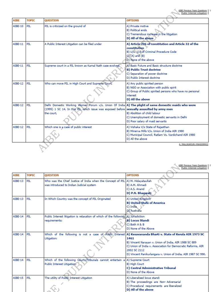 AIBE PIL Exam Questions and Insights | PDF | Political Law | Public Law