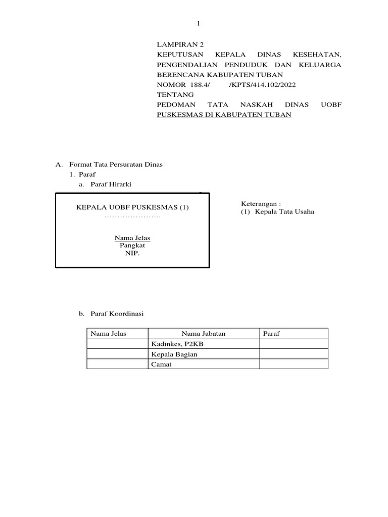 Draf LAMPIRAN 2 SK Tata Naskah Pusk 2022 | PDF