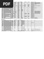 Din 72552 PDF | PDF | Ignition System | Relay