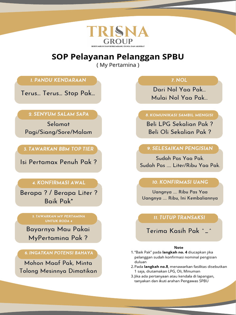 SOP Pelayanan Pelanggan SPBU | PDF