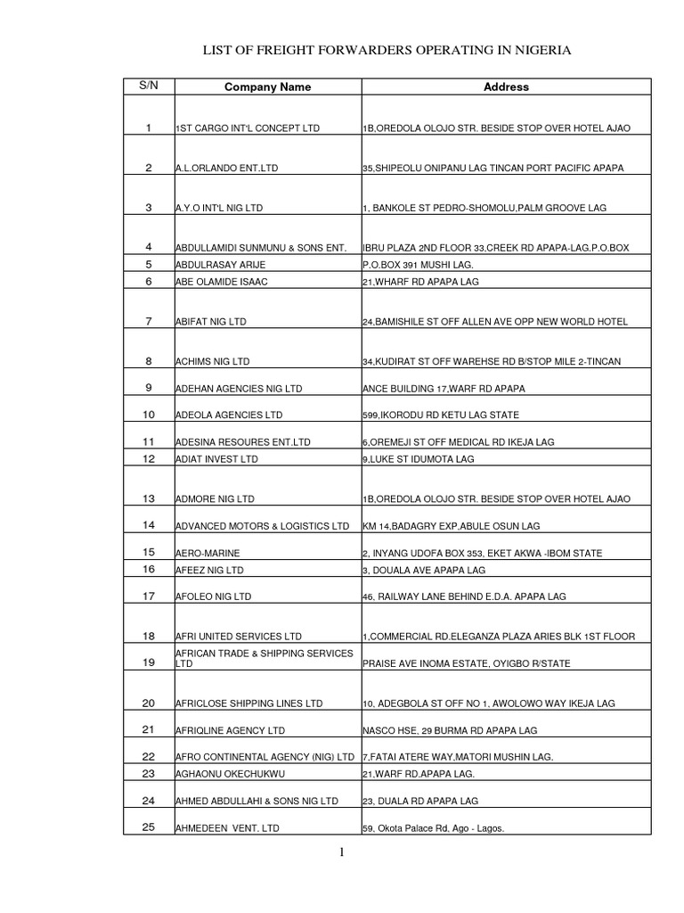 List of Registered Freight Forwarders | Download Free PDF | Freight ...