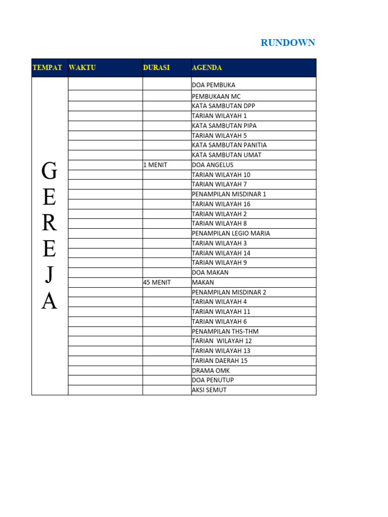 Rundown Acara Natal | PDF