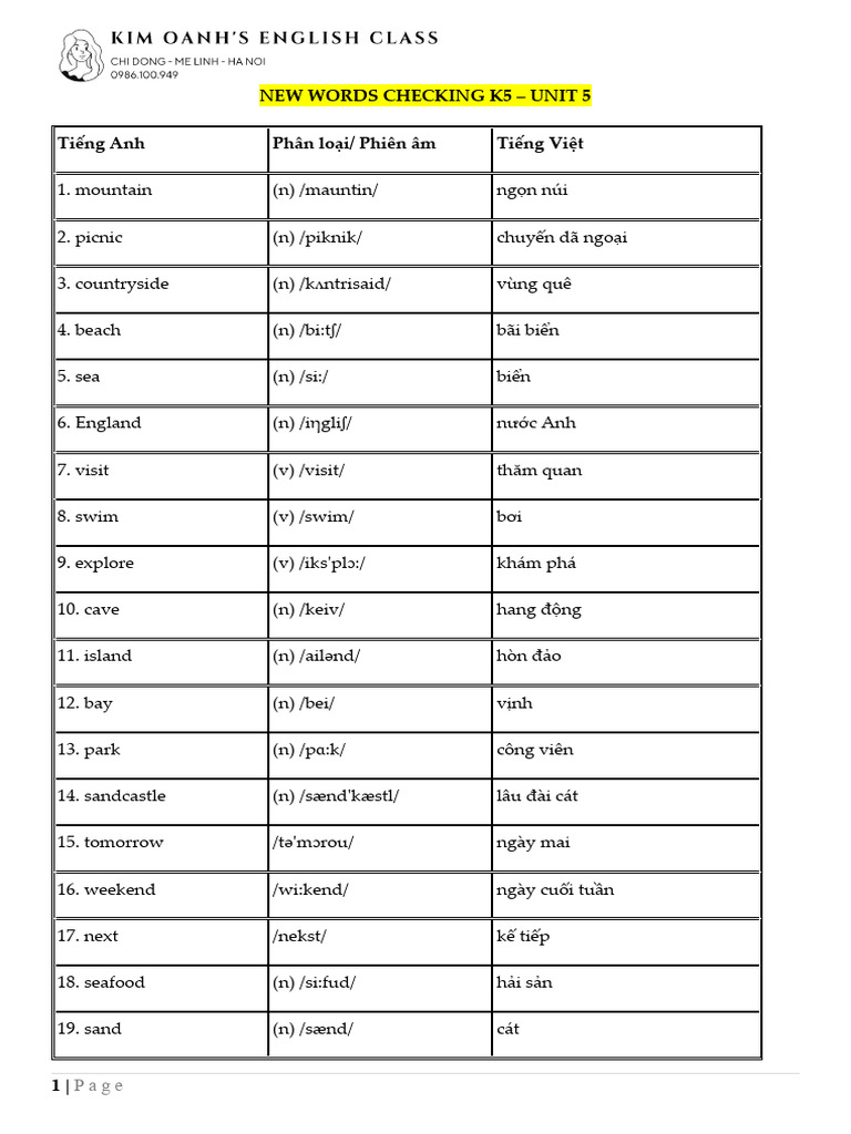 New Words Checking K5-Unit 5-Key | PDF