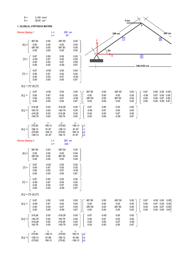Contoh Soal TRUSS 2D | PDF