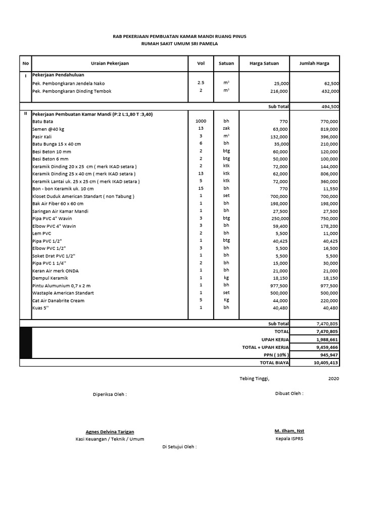 RAB Partisi Kamar Mandi Pinus | PDF