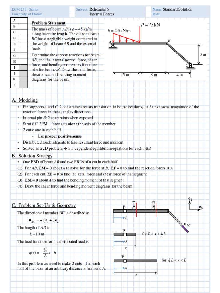 Statics Problem Solving Guide | PDF | Beam (Structure) | Bending