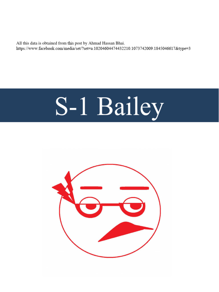 Surgery MCQs | PDF | Shock (Circulatory) | Infection