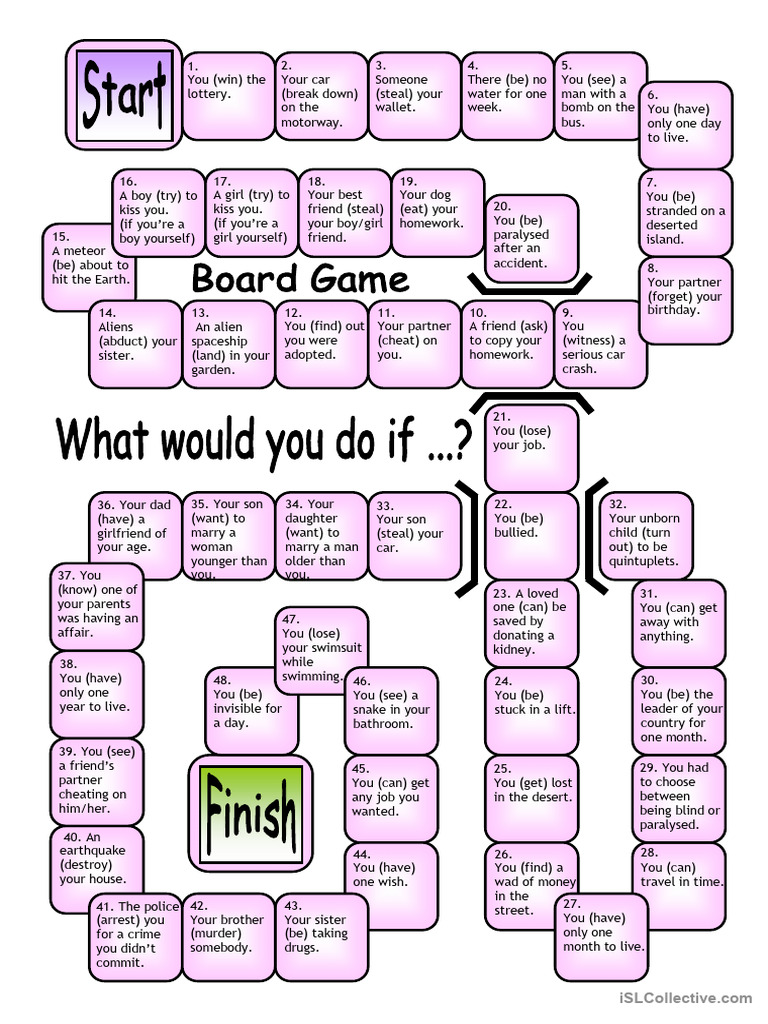Scenarios for "What If" Board Game | PDF