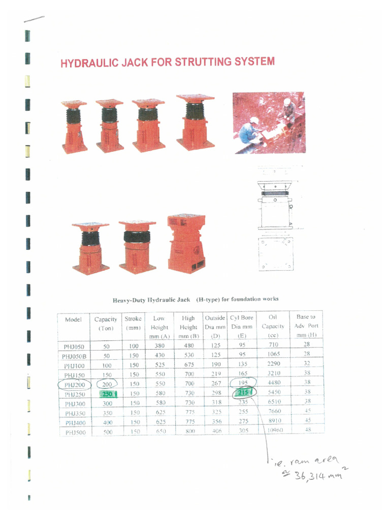 Preloading Jack Calibration and Spec | PDF