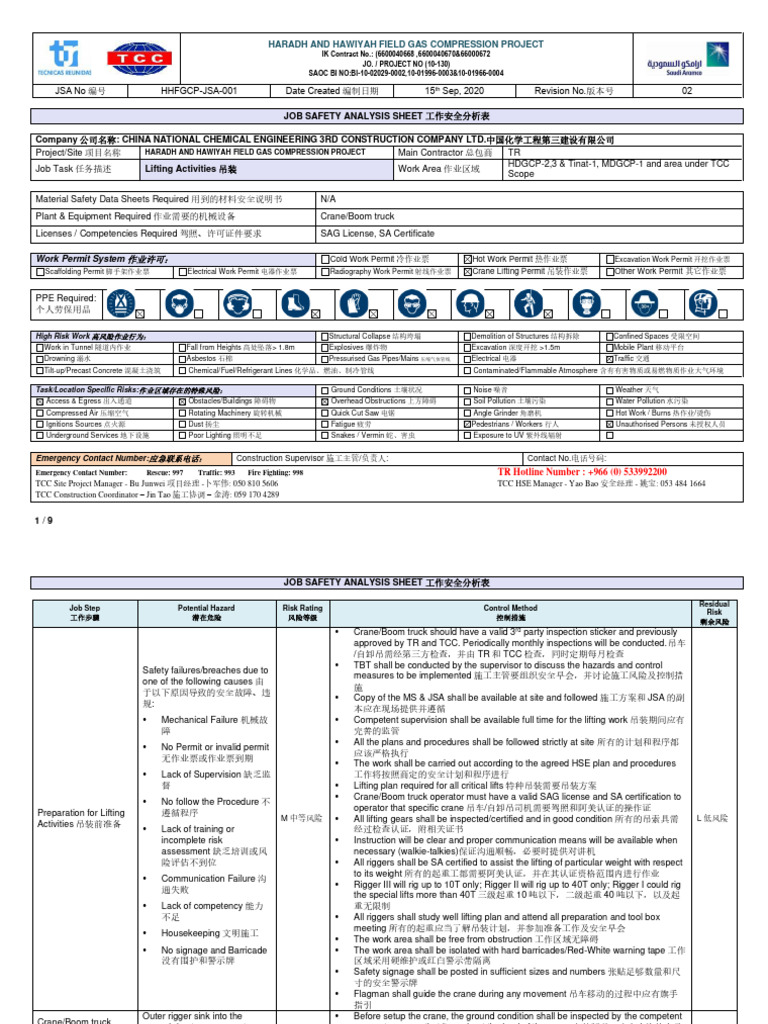JSA-001-Lifting Activities吊装作业 02 | PDF