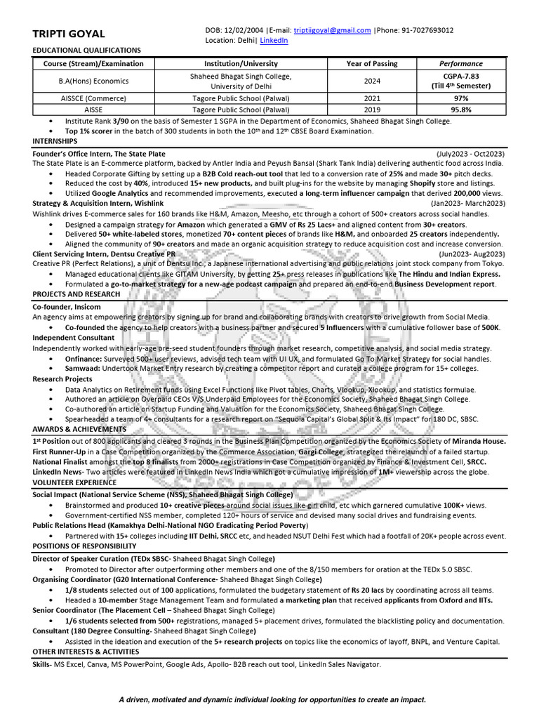 Tripti Goyal Resume | Download Free PDF | Startup Company | Small Business & Entrepreneurs