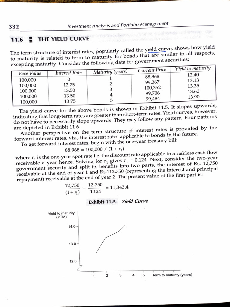 Unit 3 Finance | PDF | Yield Curve | Yield (Finance)