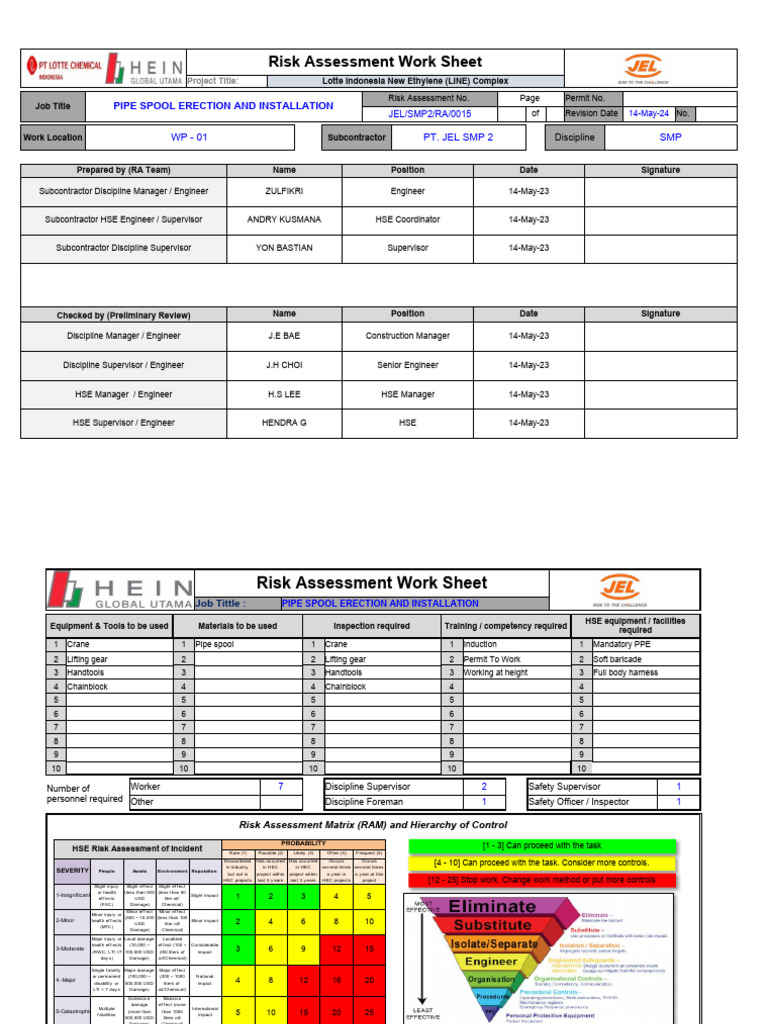 Risk Assessment Pipe Spool Erection and Installation | PDF | Safety