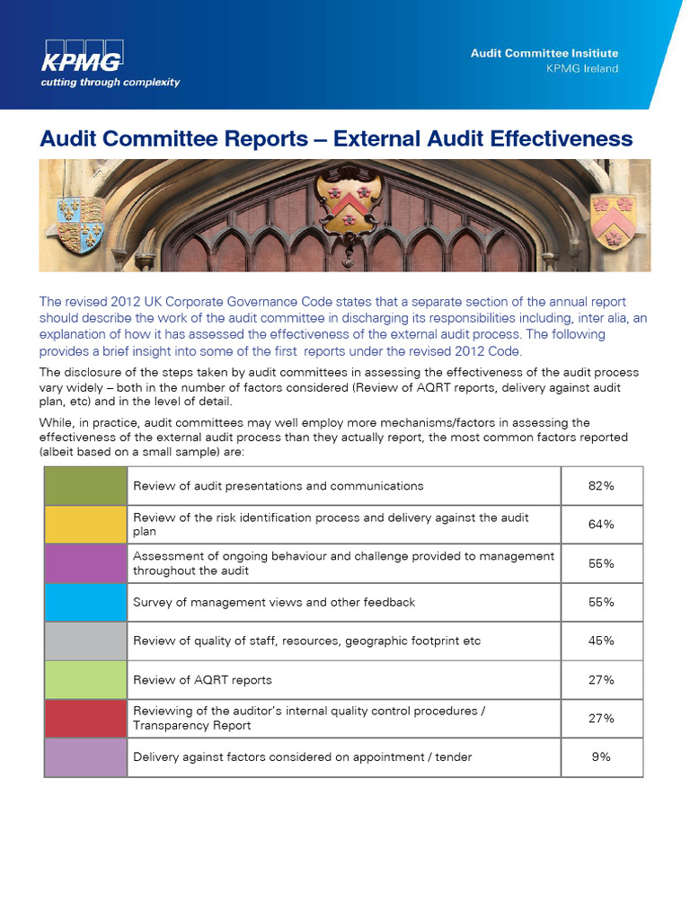 ie-aci-external-audit-effectiveness | PDF | Audit | Audit Committee