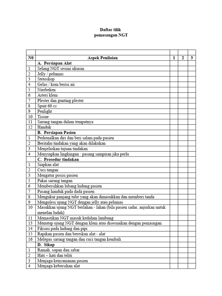 Daftar Tilik Pemasangan NGT | PDF