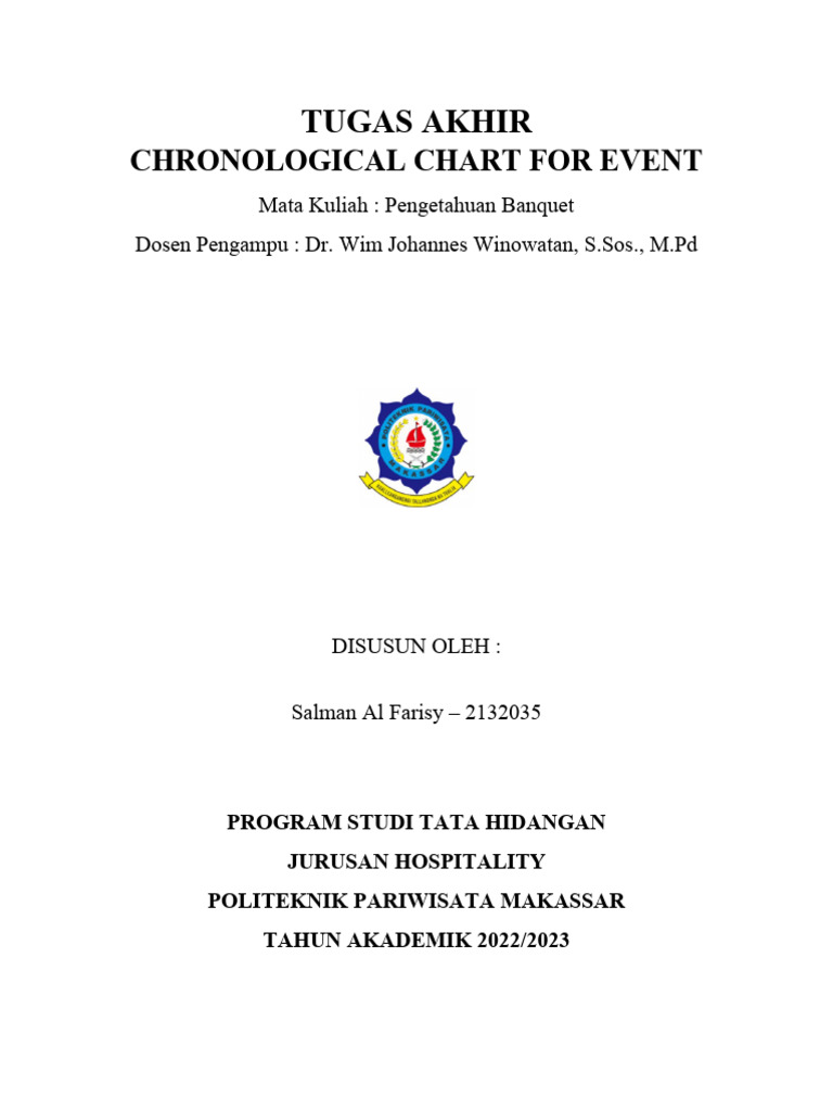 Tugas (PBQ) Chart - Salman Al Farisy - 2132035-1-1 | PDF | Waiting ...
