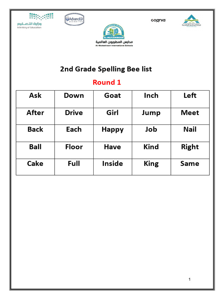2nd Grade Spelling Bee Round 1 List | PDF