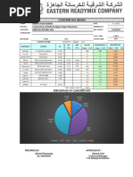 Hdpe Pipe Chart | PDF