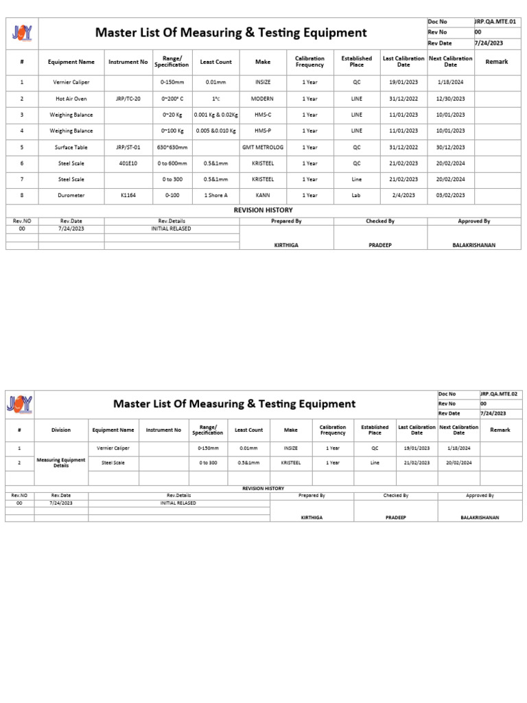 Checking Aids | PDF | Calibration | Metrology