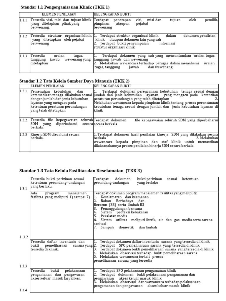 Instrument Akreditasi Klinik 2023 Kepdirjen Exel Dr Eni Pdf