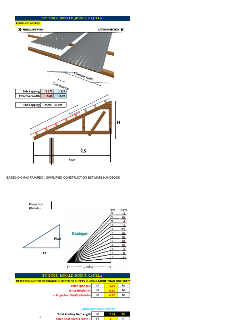 CONST-ESTIMATE-MADE-EASY-BY-ENGR-CAJILLA - V0.99.xlsx - ROOFING WORKS | PDF | Structural ...