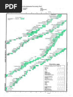 Klasifikasi Skor Downes | PDF