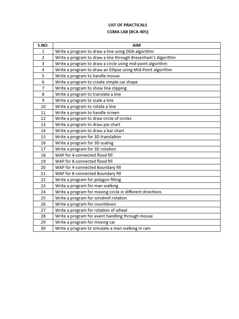 Assignment Pdf Computer Programming Computing 