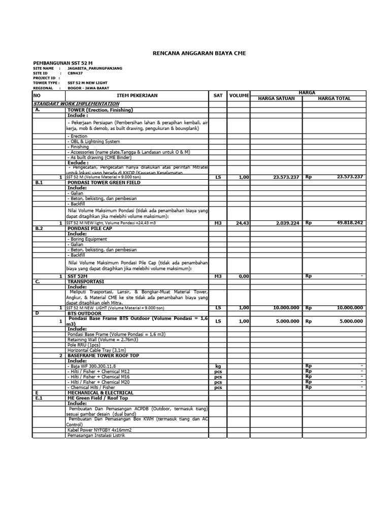 590722-RAB Tower Site Jagabita Parungpanjang | PDF