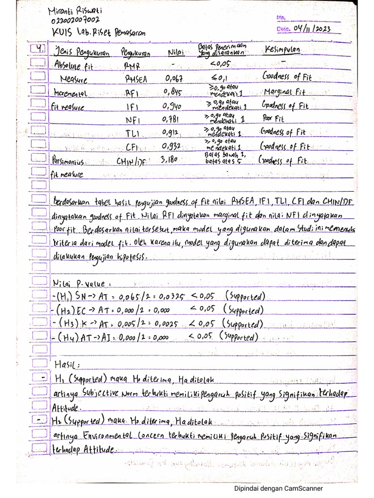 Kuis Uts Lab Riset Pemasaran Miranti Riswati 022002007002 | PDF