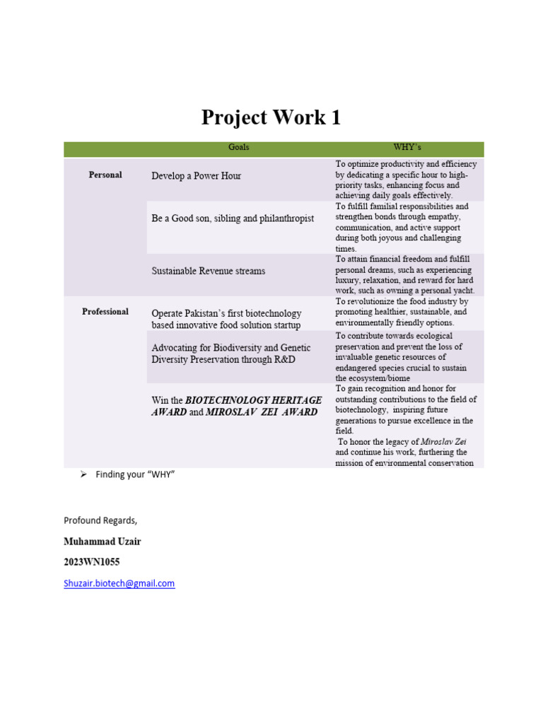 Project Work 1 Finding Why | PDF | Sustainability | Conservation Biology