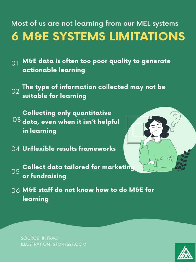 Six Reasons Why You Are Not Learning From Your M&E System | PDF