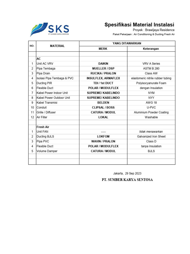 HVAC Installation Specs | PDF