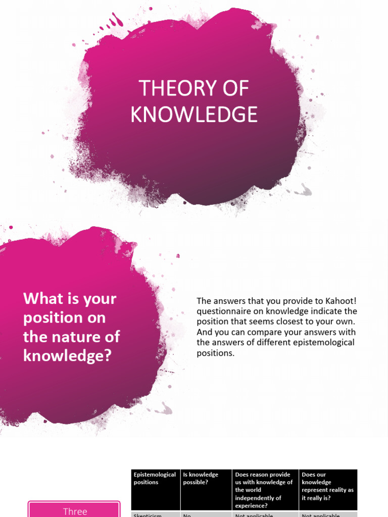 theory-of-knowledge-pdf-knowledge-epistemology