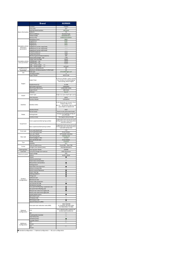 4X2 Tractor Specifications | PDF | Truck | Axle