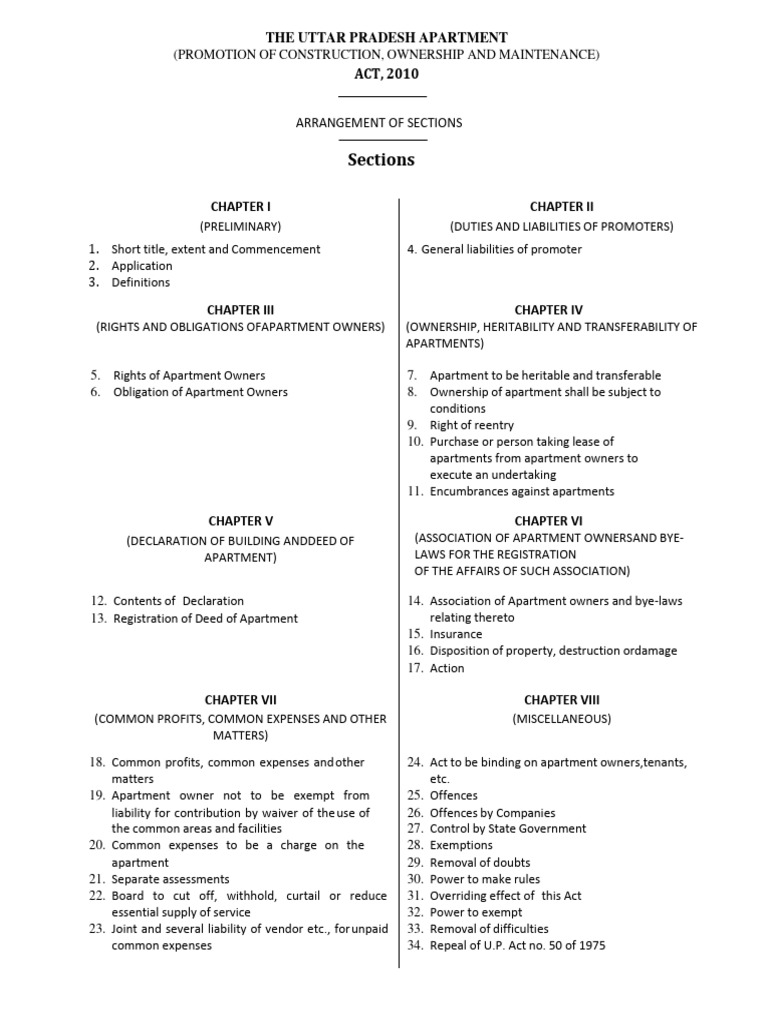 Uttar Pradesh Apartment Act 2010 Overview | PDF | Lease | Concurrent Estate