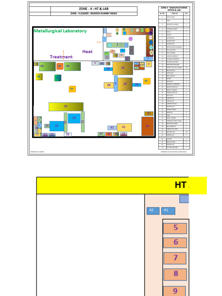 HT Zone Layout Sample | PDF | Materials Science | Building Materials