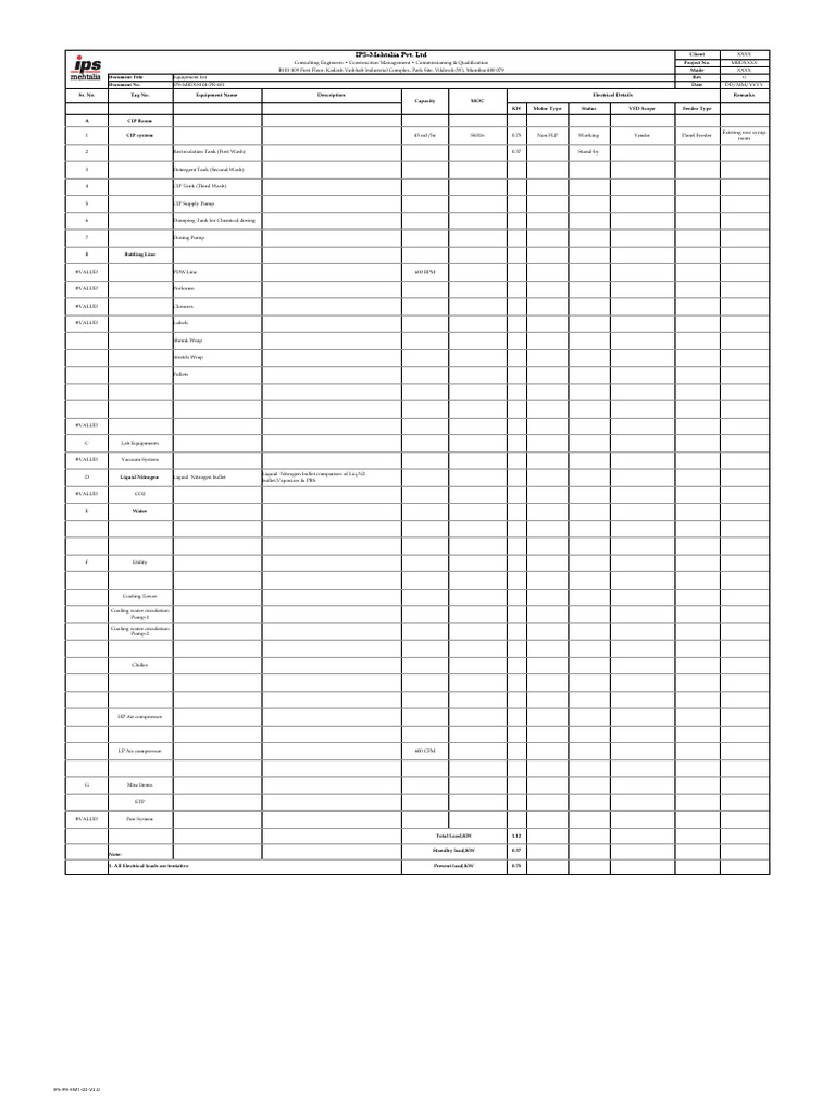 Utility Equipment List for MBD23908 | PDF | Tools | Energy Technology