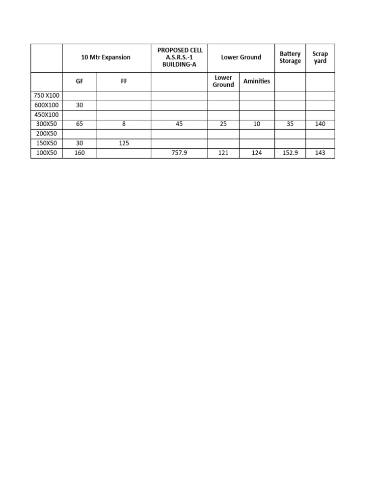 M&M Back Up Sheet | PDF | Battery (Electricity) | Electrical Components