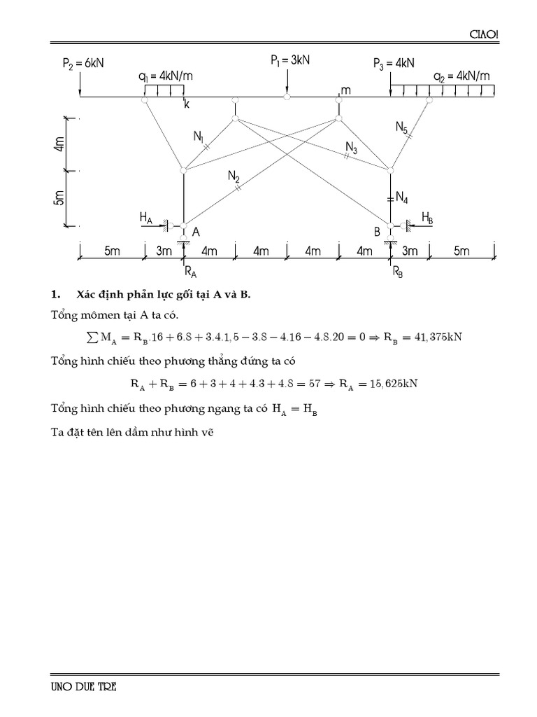 BTL CKC1 DHXD 3 | PDF