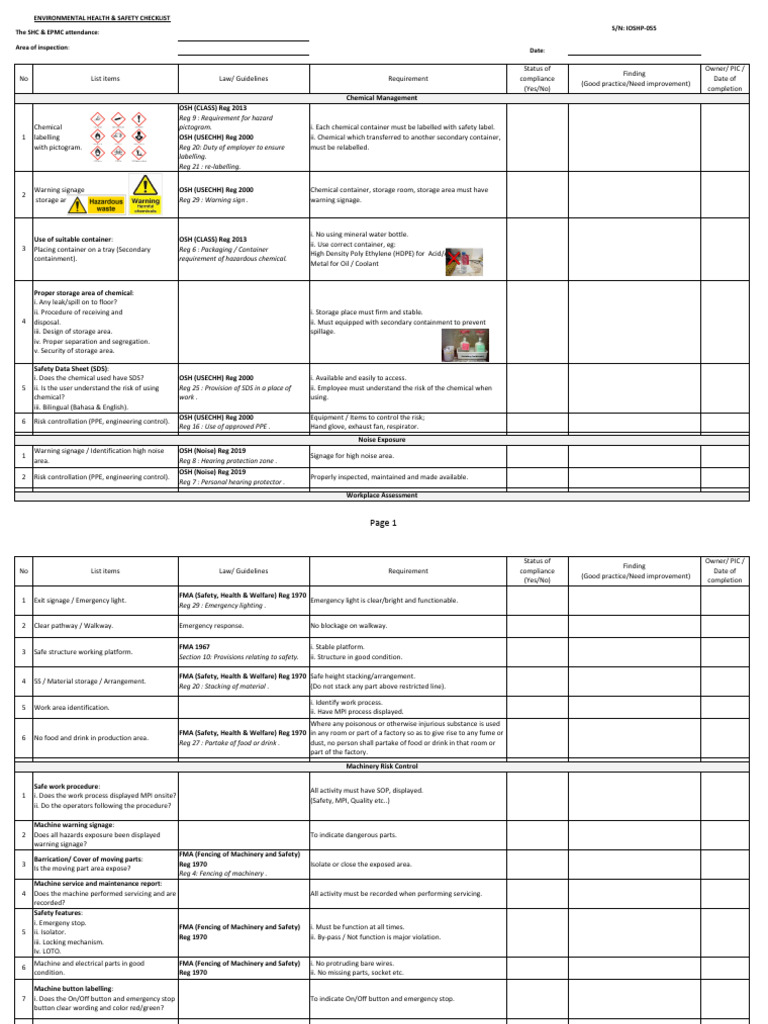Workplace Inspection Checklist | PDF | Personal Protective Equipment ...