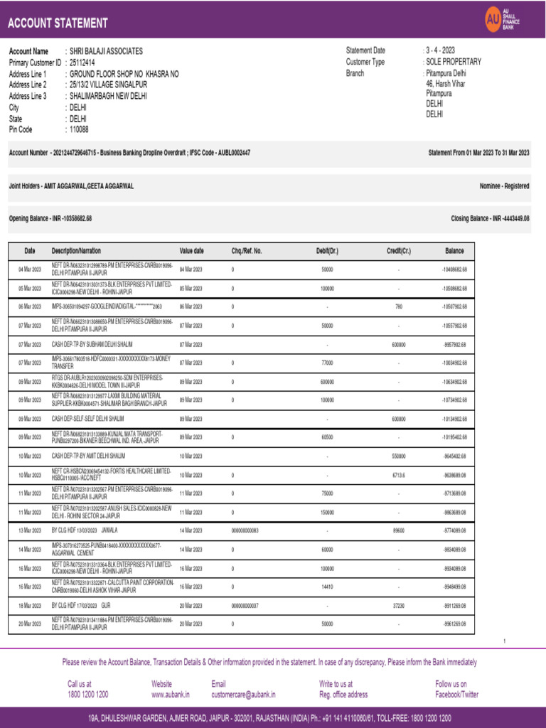 Business Banking Statement | PDF | Corporate Jargon | Financial Services