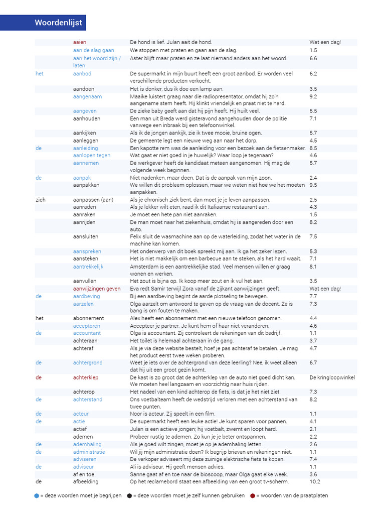 Woordenlijst Totaal | PDF