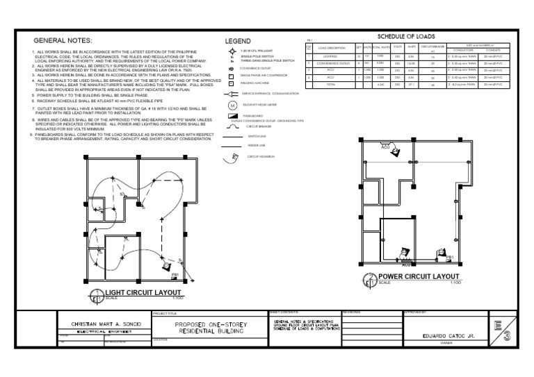 SCHED TEMPLATE For A3-E3 | PDF | Electrical Wiring | Building Engineering