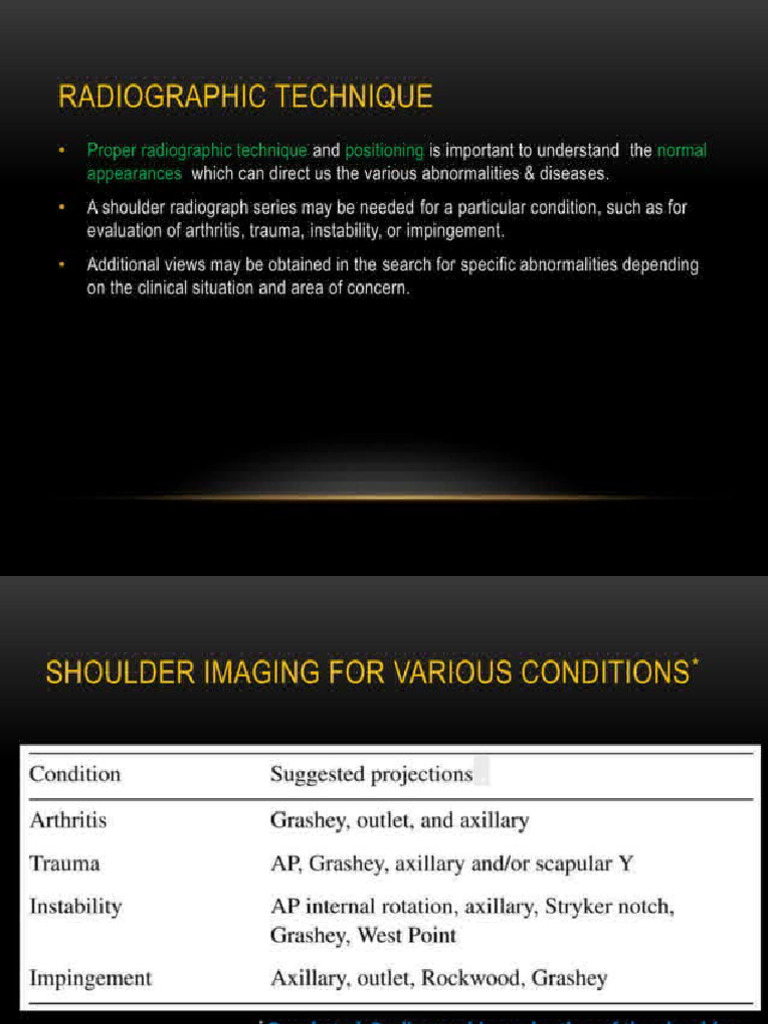 Shoulder Radiography Positioning CRP 3RD Sem | PDF